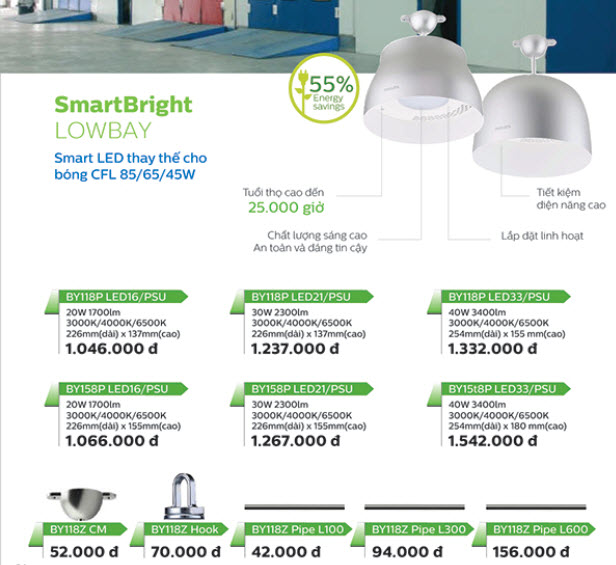 Bộ đèn Lowbay LED SmartBright Philips BY118P & BY158P LED21/CW PSU 30W ...