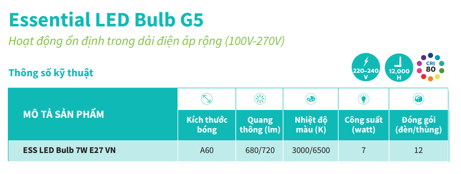 Bóng đèn LED Bulb Essential Philips ESS LED Bulb 7W E27 VN