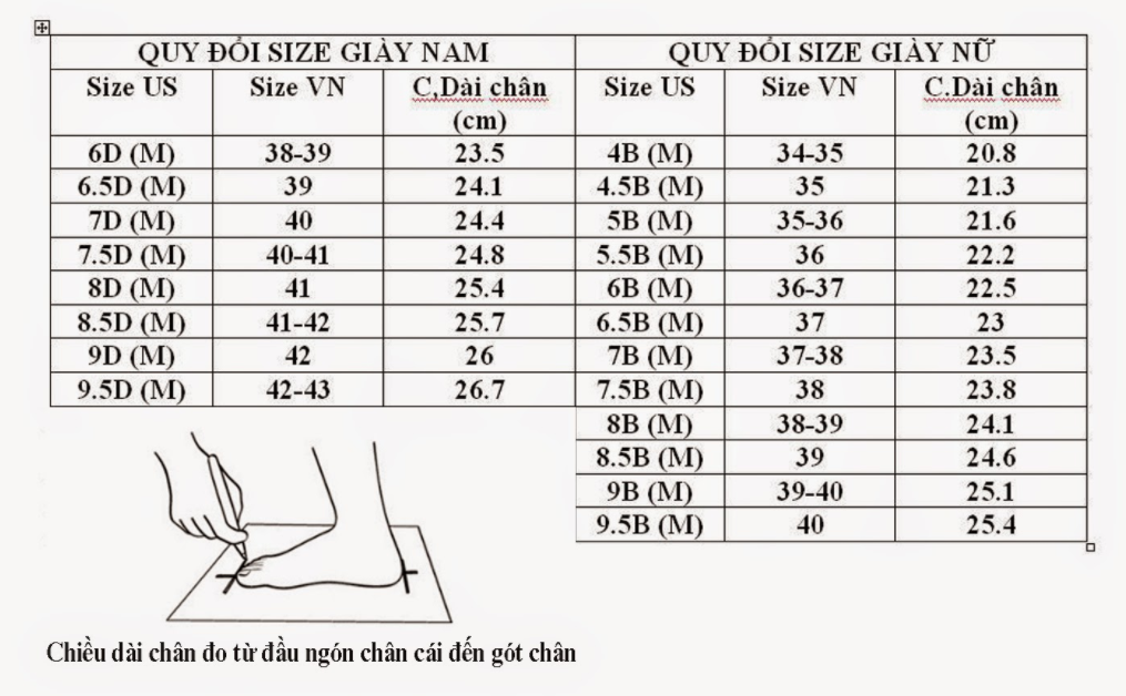 Cách Quy đổi Size Quốc Tế Về Giày Bảo Hộ Lao động Nhập Khẩu