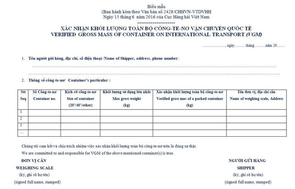 ALL THINGS YOU SHOULD KNOW ABOUT VGM