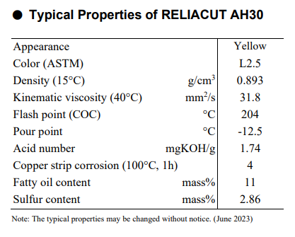 ENEOS RELIACUT AH 30 Dầu cắt và mài
