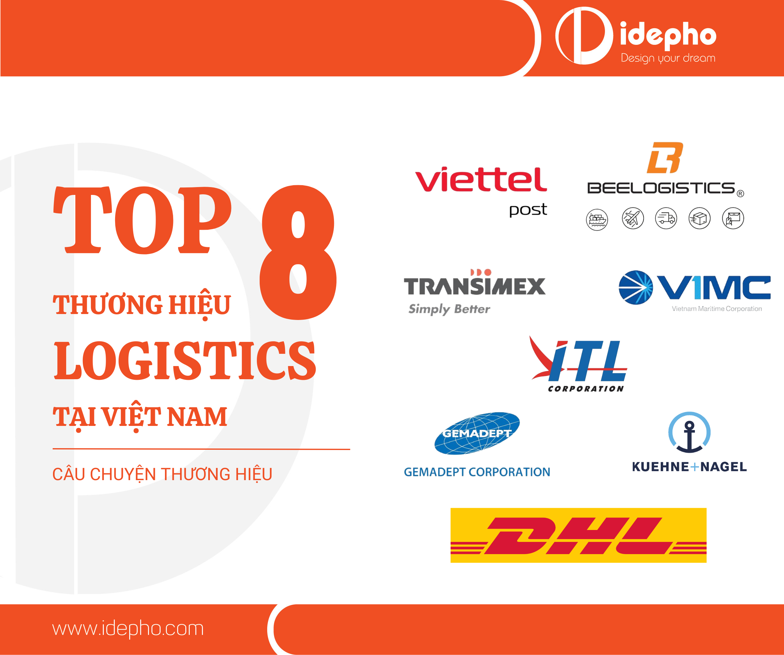 Top 8 thương hiệu vận tải logistics tại Việt Nam
