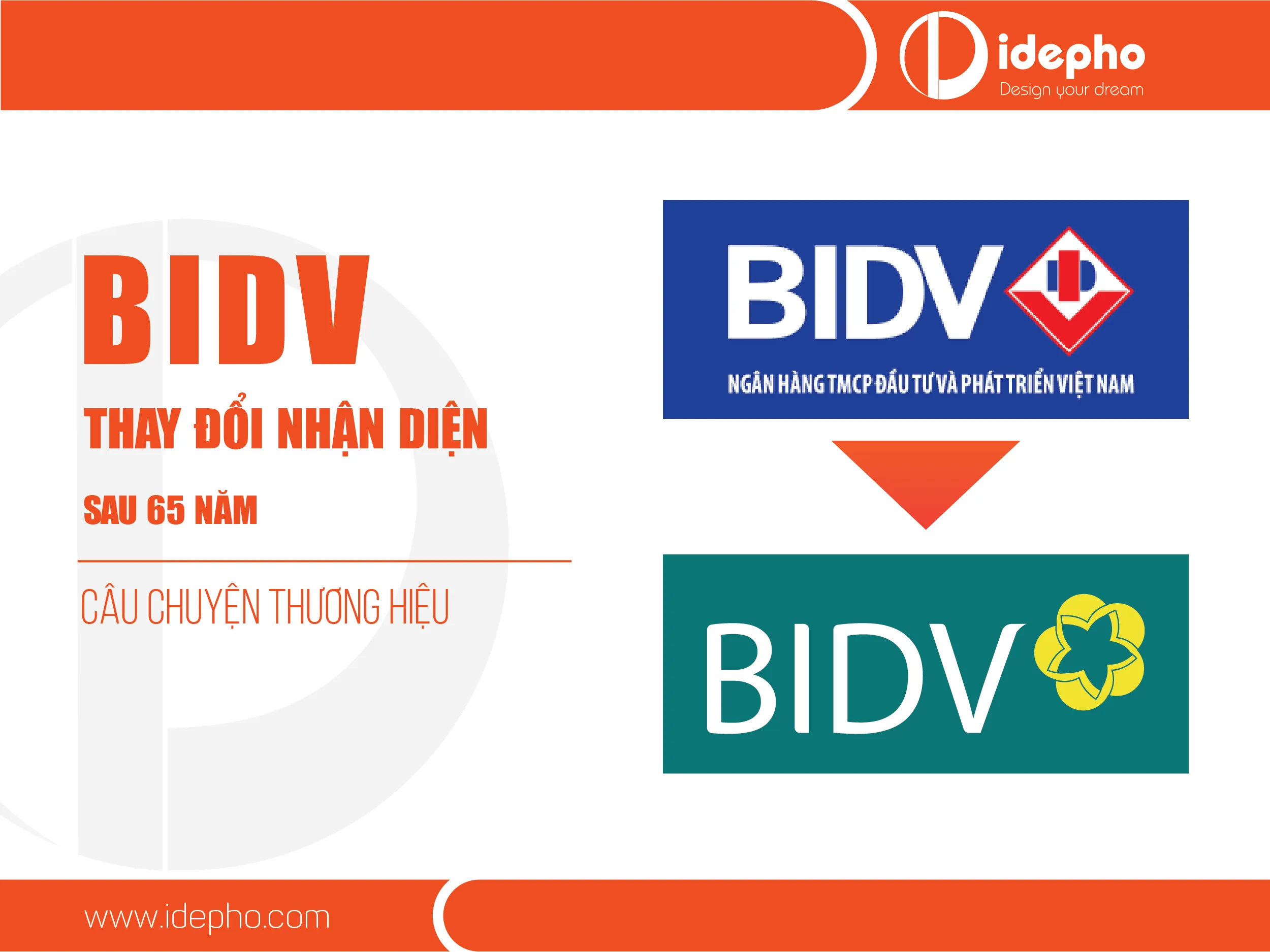 Ngân hàng đầu tư phát triển BIDV thay đổi nhận diện kỷ niệm 65 năm ...