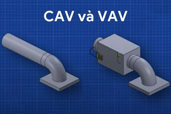 Sự khác biệt giữa CAV và VAV.