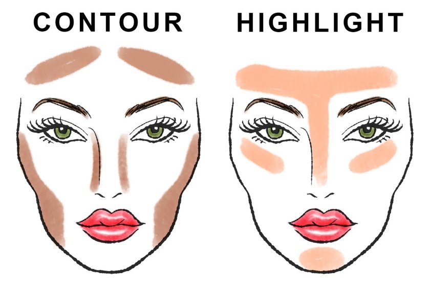 Thứ tự point make-up (Cách make-up bộ phận đúng theo thứ tự)