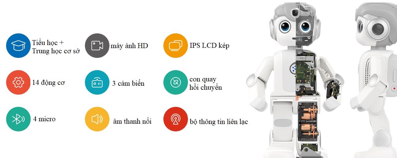 Alpha Mini – Robot AI dành cho giáo dục K12