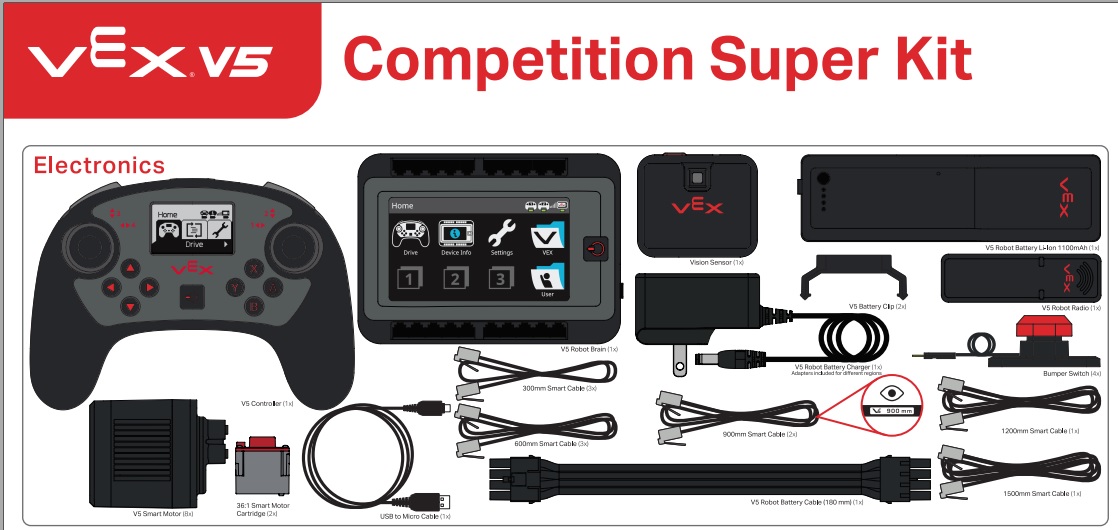 VEX V5 Competition Super Kit