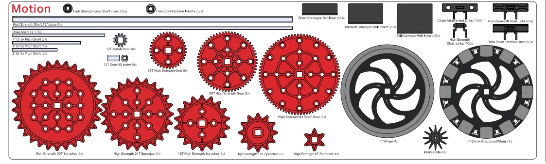VEX V5 Competition Super Kit