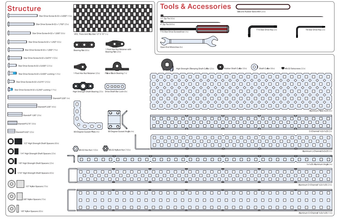 VEX V5 Competition Super Kit