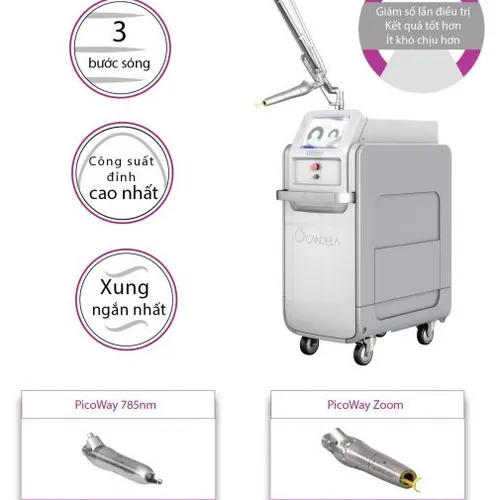 MÁY PICO Q-SWITCHED ND-YAG PICOWAY CANDELA P001