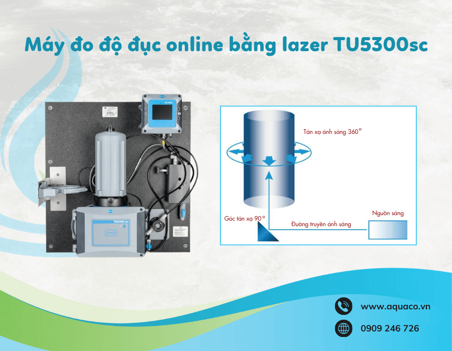 Dòng máy đo độ đục online bằng lazer TU5300 sc