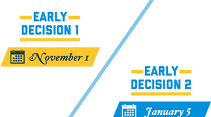 10 Điều bạn nên biết về Early Decision, Early Action và Regular Decision