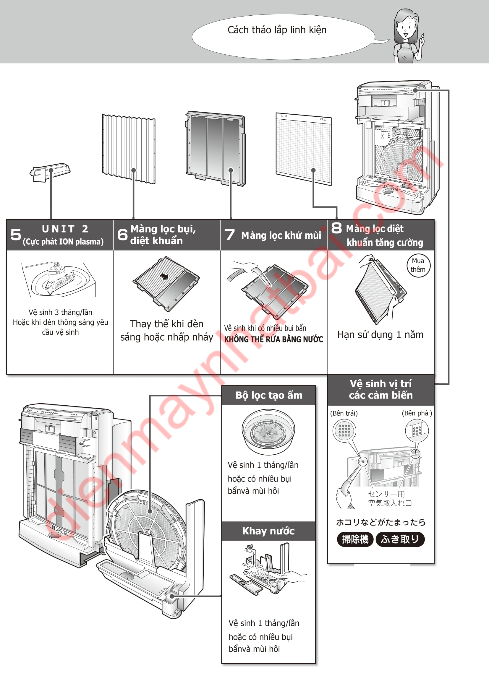 Hướng Dẫn Sử Dụng Máy Daikin ACK75L, MCK75L