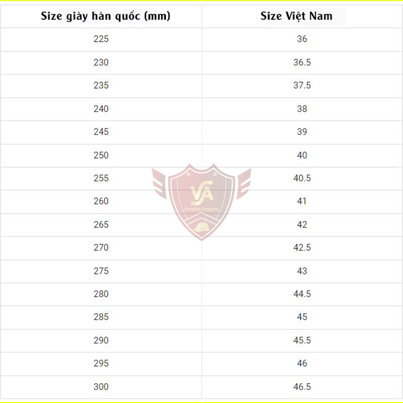 Hướng Dẫn Chọn Size Giày Bảo Hộ Hàn Quốc Chuẩn Xác