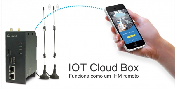 BỘ IOT CLOUD CBOX HAIWELL