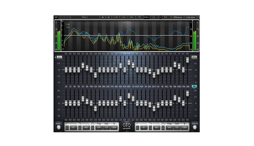 Equalizer là gì? Hướng dẫn sử dụng cơ bản