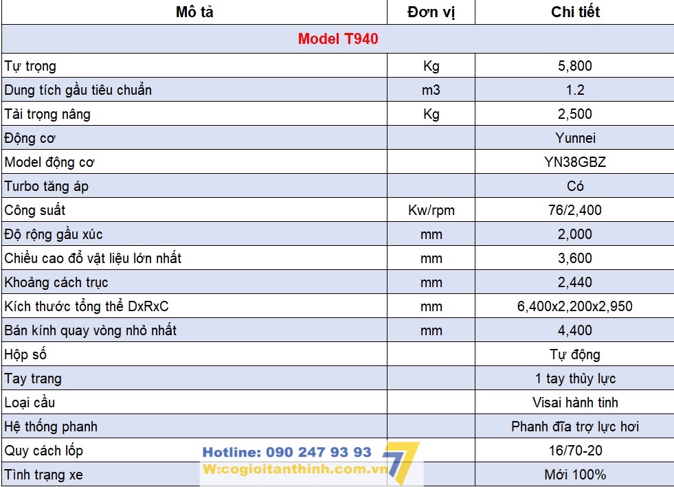 Máy Xúc Lật Gầu 1.2m3