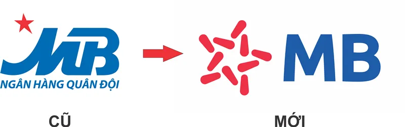 Bạn thấy logo MB Bank mới và Logo MB Bank cũ thế nào?