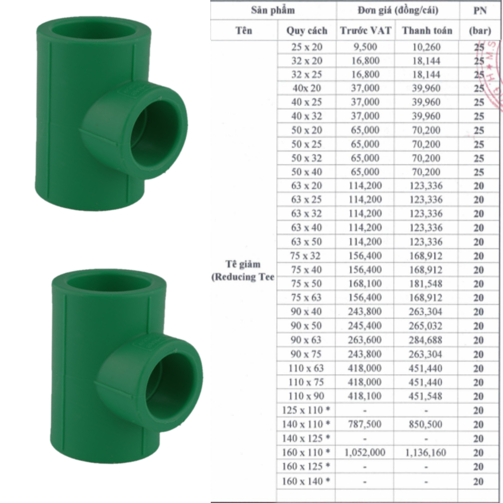 TÊ GIẢM PPR ĐỆ NHẤT