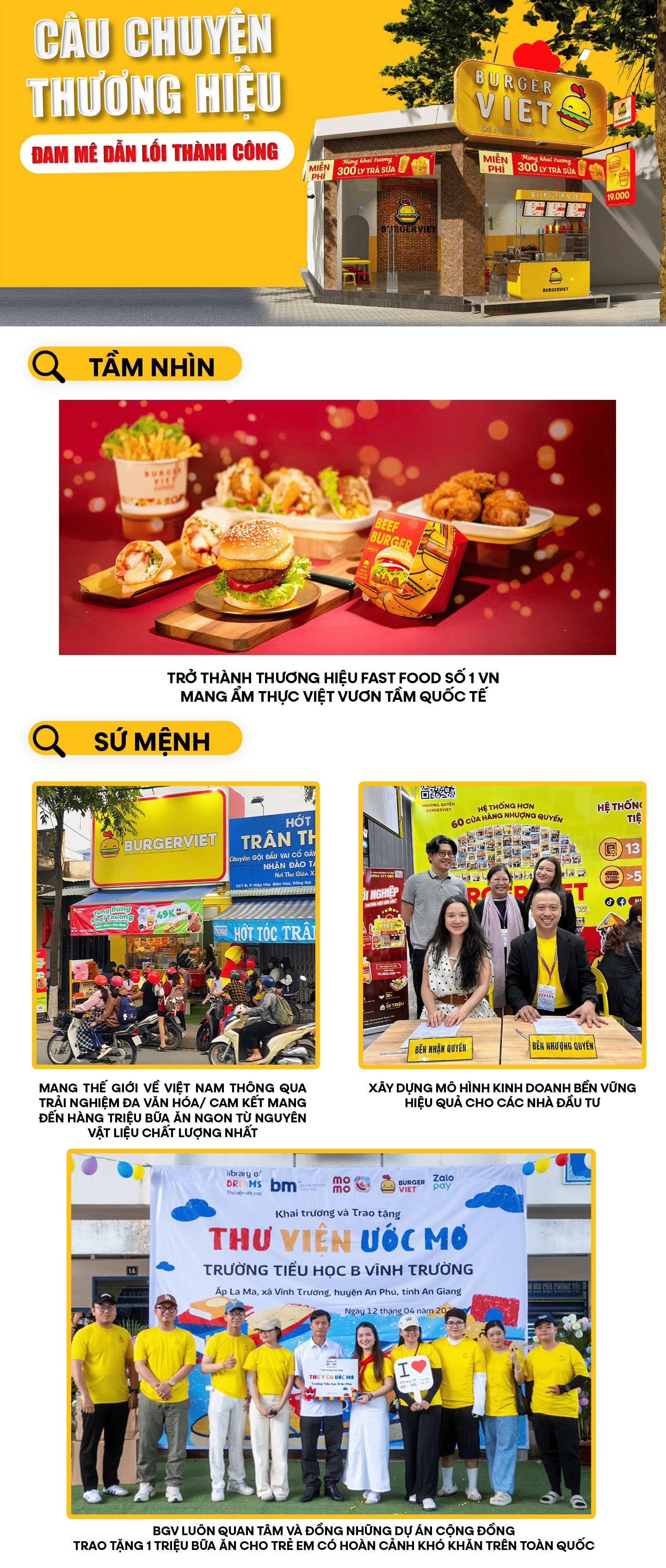 GIỚI THIỆU BURGERVIET