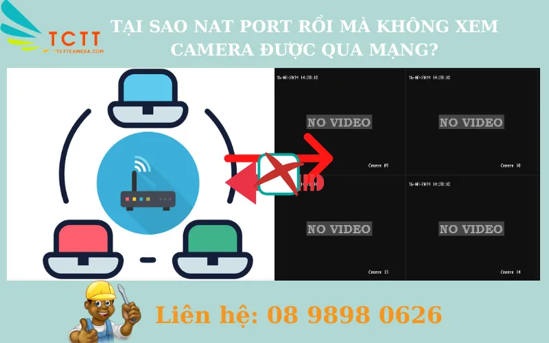 NAT PORT CHO ĐẦU GHI CAMERA RỒI MÀ VẪN KHÔNG XEM CAMERA ĐƯỢC QUA MẠNG