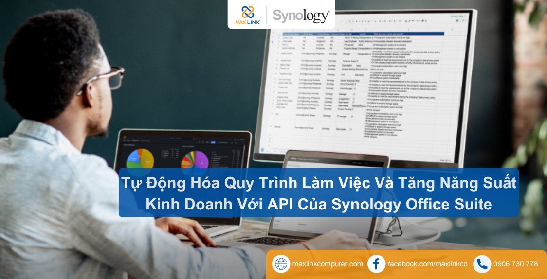 Tự Động Hóa Quy Trình Làm Việc Và Tăng Năng Suất Kinh Doanh Với API Của ...