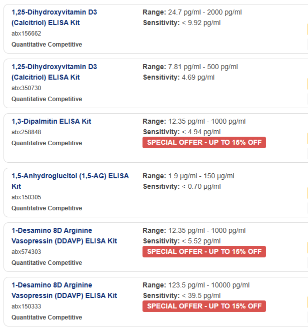 Biological Analytes