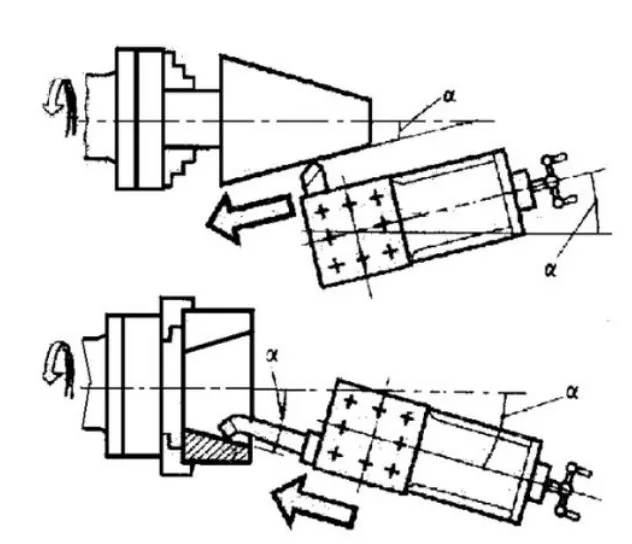 Tìm hiểu côn mooc là gì và các ứng dụng trong đời sống