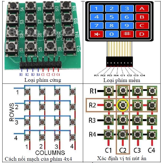 P10 Tài Liệu Lập Trình Arduino Bằng Mblock Tự Học Arduino Cơ Bản
