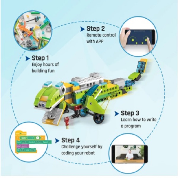 Lego Robot Master 300 in 1 ( STEM Tiểu Học ) - nâng cấp Lego Wedo 2.0