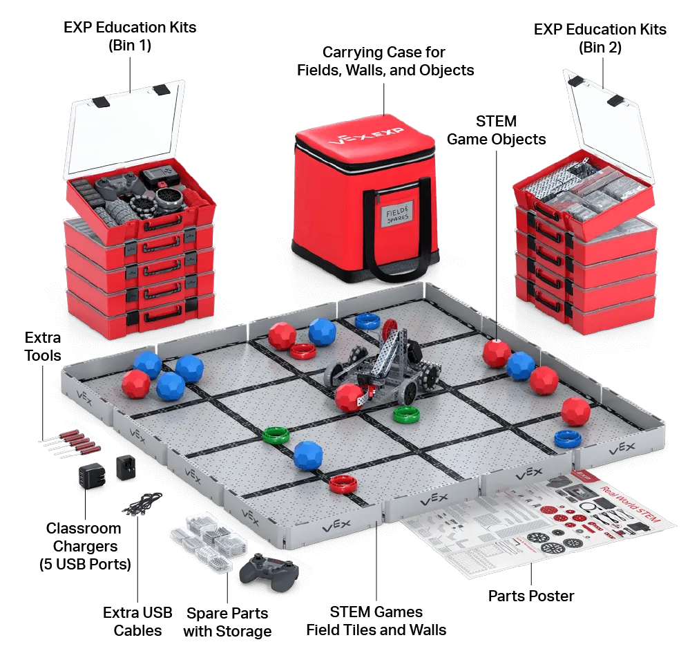 VEX EXP Classroom Bundles - Gói Lớp học VEX EXP