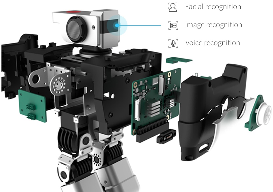 Yanshee – Robot AI cho cấp bậc Đại học