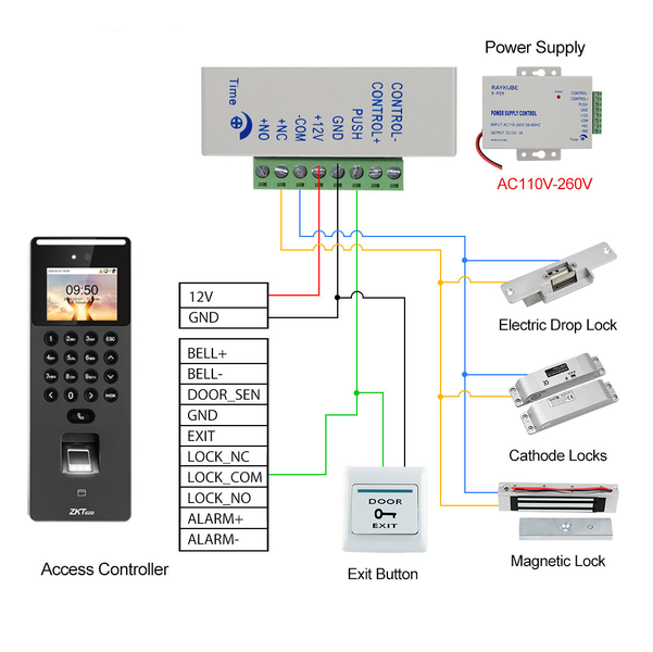 Control de Acceso y Asistencia Facial Tarjeta Huella ID FACE ADMS SenseFace 2A ZKTeco - Mivoot