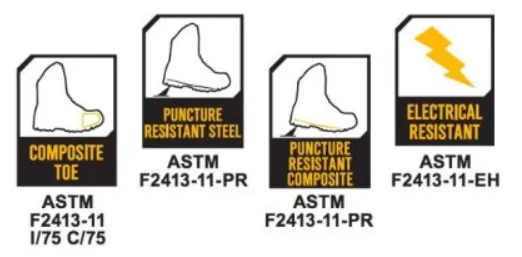 TIÊU CHUẨN ASTM F2413