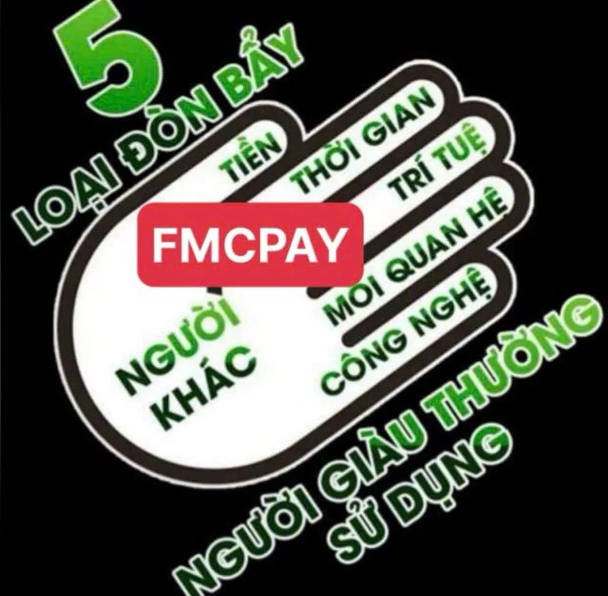 Fmcpay – BƯỚC NGOẶT LỊCH SỬ TRONG THỊ TRƯỜNG CRYPTO.