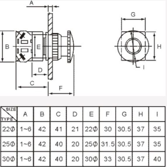 Nút nhấn đầu dù EPB
